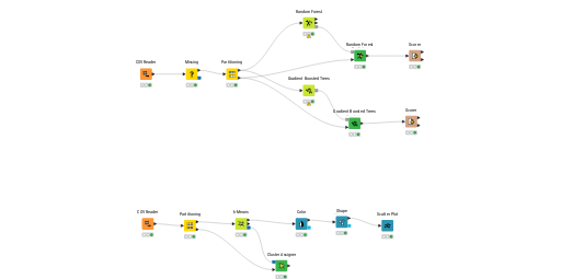 ICT624 Assessment 4 – Group Assignment — NodePit